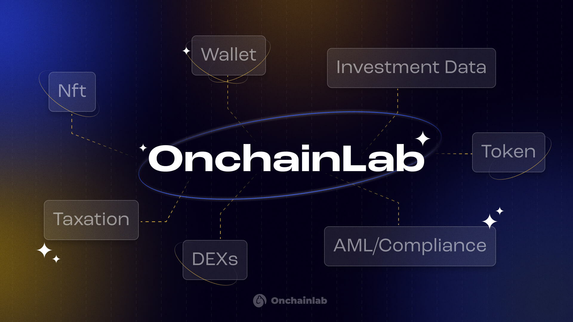 Onchainlab
